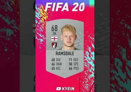 aaron ramsdale fifa 22 potansiyel: 892 video Yandex'te bulundu