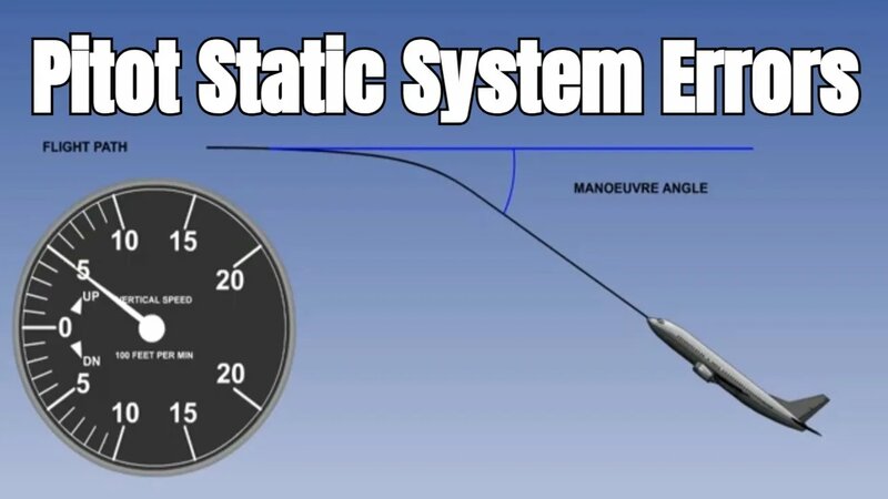 ATPL 022 Flight Instruments #04: Pressure Heads: Pitot Static System ...