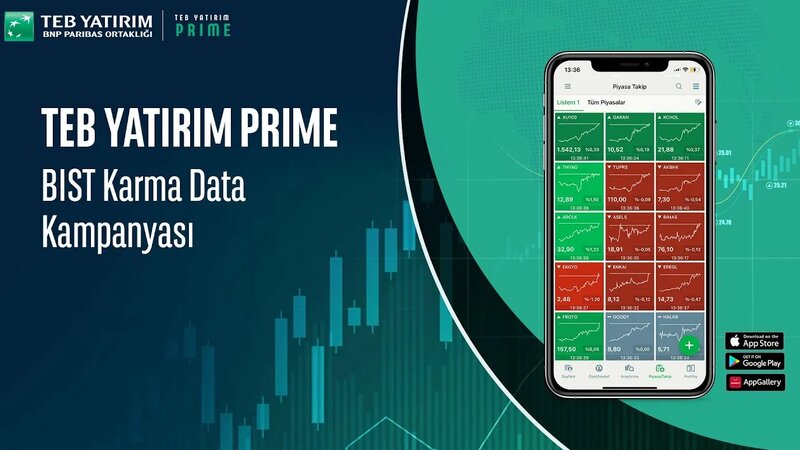 TEB Yatirim Prime BIST Karma Data Kampanyası - Yandex Video aramada ...