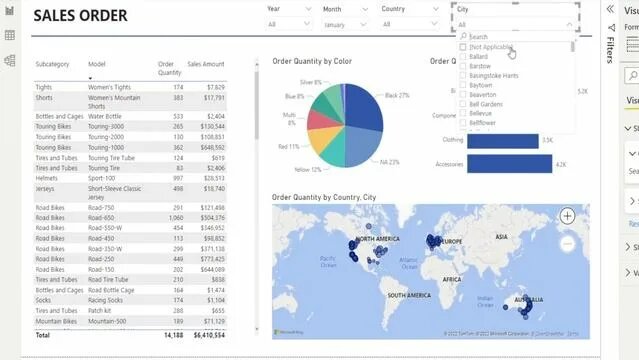 Power BI Slicer with Search Box, Dropdown, Multiple Section & Select ...