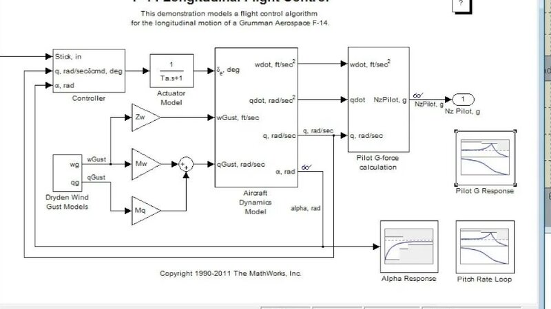 Optimization of Simulink Model Parameters - Yandex Video aramada ...