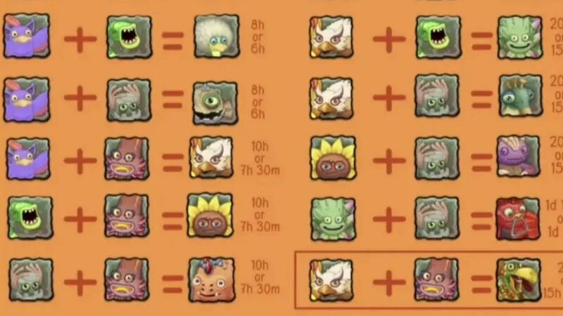 How to breed all Fire Haven monsters In msm - Yandex Video aramada ...