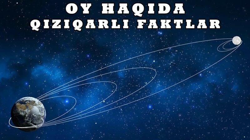 Oy haqida qiziqarli ma`lumotlar - Yandex Video aramada çevrimiçi izle