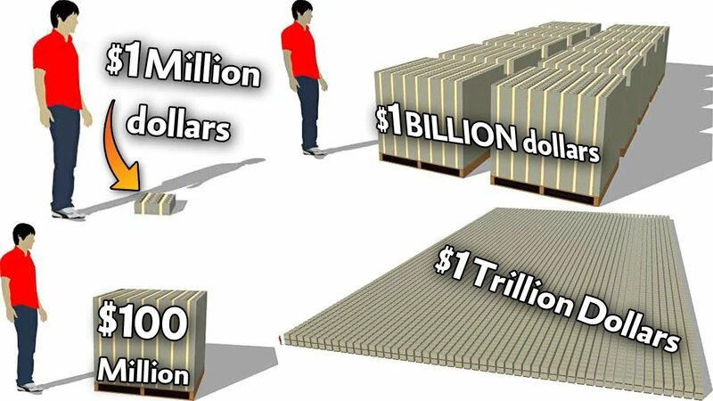 How Much is $1 Trillion dollars, $1 Billion dollars, $1 Million dollars ...