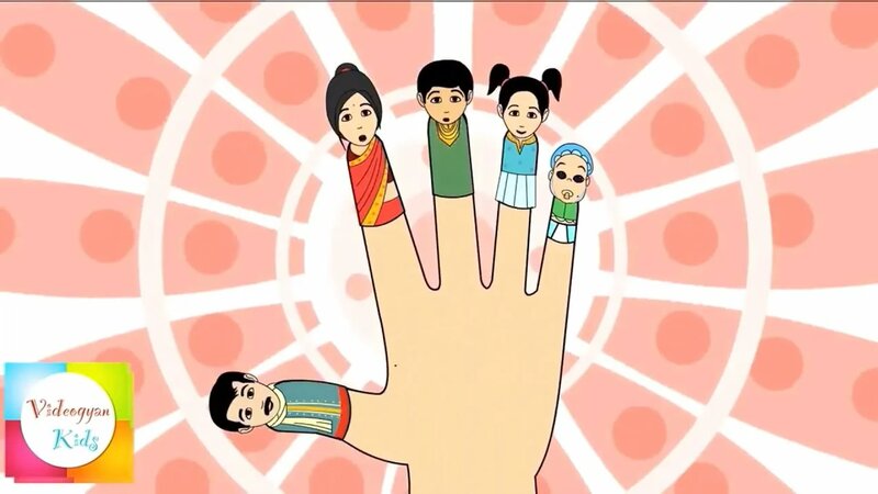 Finger Family Collection - 7 Finger Family Songs - Daddy Finger Nursery ...
