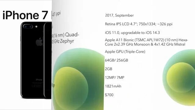 Apple iPhone Evolution (2007-2020) [4K] - Смотреть онлайн в поиске ...