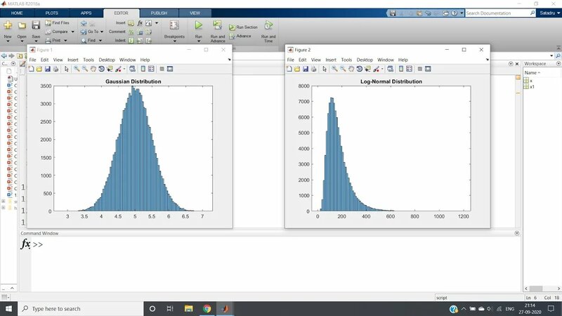 Log Normal Distribution in Statistics (Matlab Implementation) - Yandex ...