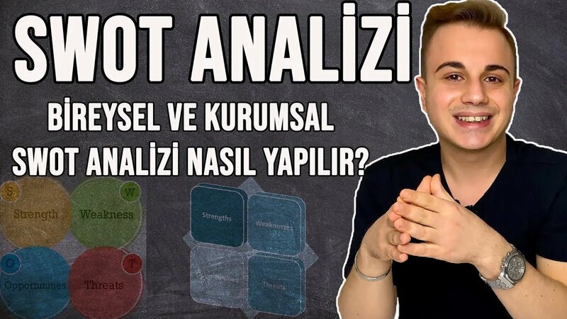 SWOT Analizi Nedir? SWOT Analizi Nasıl Yapılır? SWOT Analizi Örnekleri ...