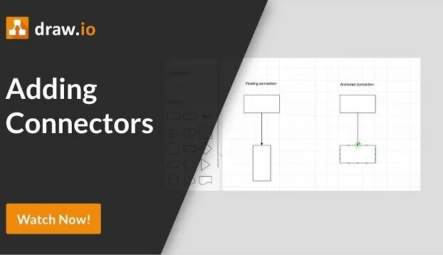 How to add connectors and connect shapes to your draw.io diagrams ...