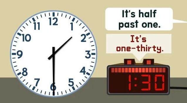 The Telling Time Song | The Clock Song | Scratch Garden - Смотреть ...