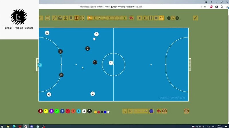 Оборона при пятом полевом Мини-футбол, футзал _ Futsal Training Chanel ...