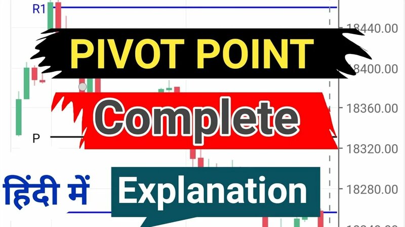 Pivot Point Definition, Formulas, and How to Calculate | pivot point ...