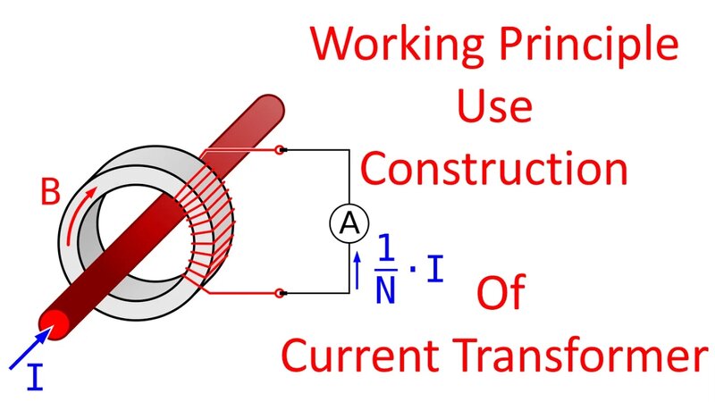 current transformer working animation | working principle - Смотреть ...