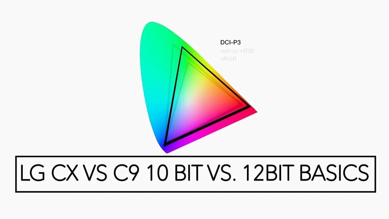 Color depth basics explained | 10 BIT VS 12 BIT. C9 VS CX | 4K ...