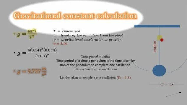 Gravitational constant g calculation with Simple Pendulum - Смотреть ...