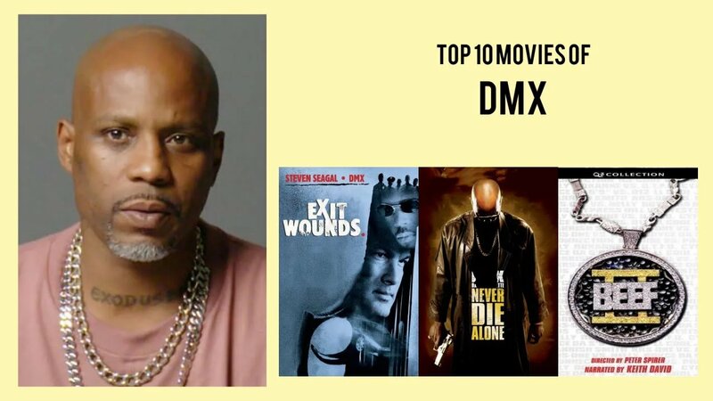 DMX Top 10 Movies of DMX| Best 10 Movies of DMX - Yandex Video aramada ...