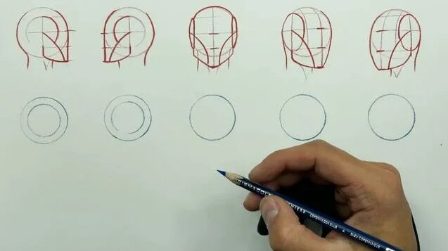 How To Easily Draw The Head From Any Angle Understanding The Loomis