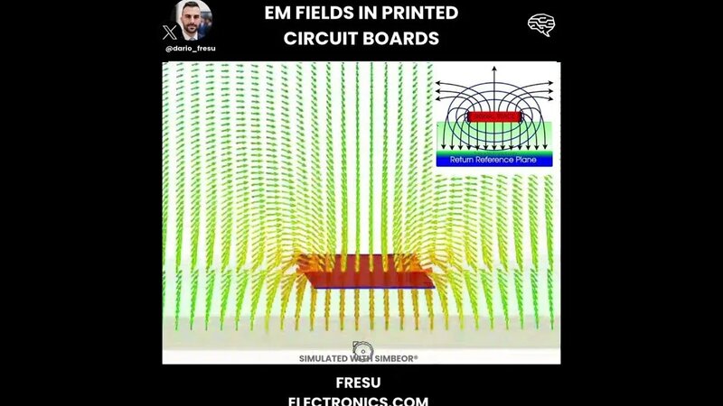 EMI Control in PCB Design - Electromagnetic fields #emc #circuitdesign ...