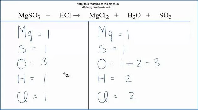 How to Balance MgSO3 + HCl = MgCl2 + H2O + SO2 (Magnesium sulfite ...