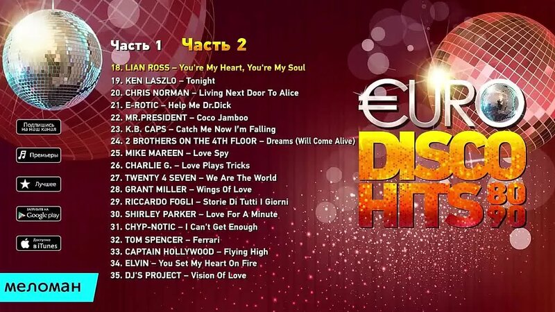 EURO Disco HITS 80-90’s. Retro MegaMix. Golden Memories. Best Dance ...