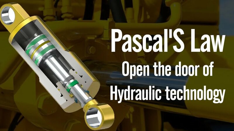 Pascal Law | Hydraulic System and Pascal law | applications of pascal's ...