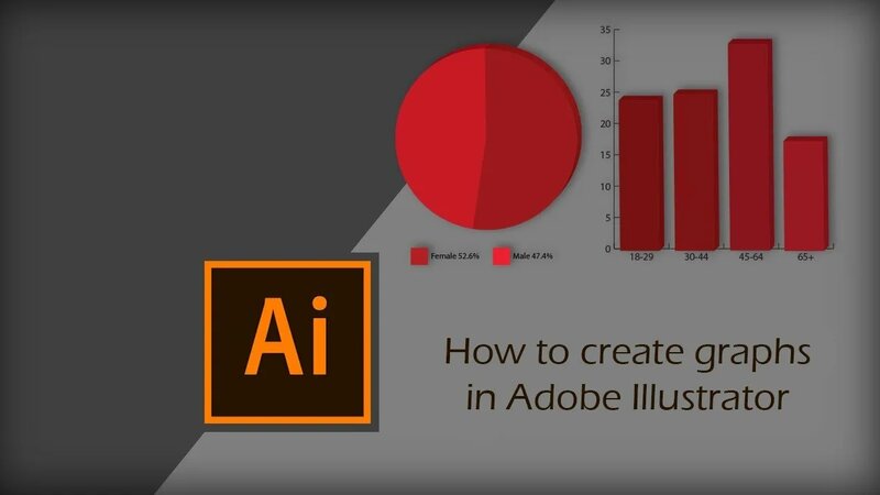 How to create graphs in Adobe Illustrator | Illustrator Tutorial - Смотреть онлайн в поиске ...