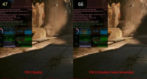 AMD Ryzen 5 8600g with Radeon 760M | Cyberpunk 2077 | 1080p Medium ...