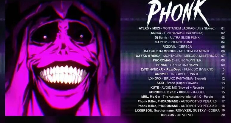 Phonk Music 2025 ※ Aggressive Brazilian Phonk / FUNK MIX ※ Aggressive ...