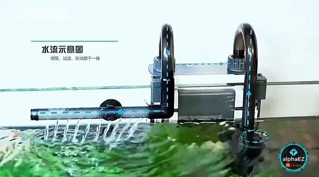 SunSun XiaoLi Hang On HOB Filter With Skimmer Waterfall Canister XBL ...