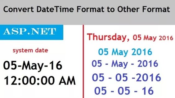 convert datetime to date: 1 bin video Yandex'te bulundu