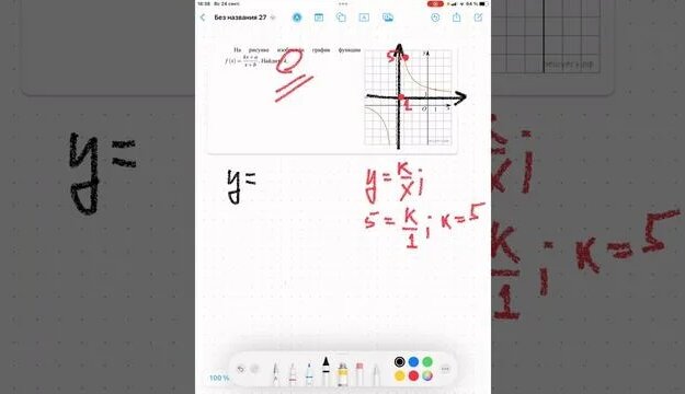На рисунке изображен график функции f(x)=(kx+a)/x+b - Смотреть онлайн в ...