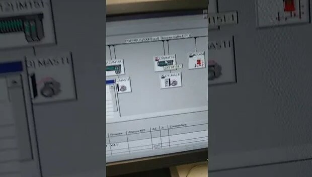 Simatic Manager Siemens Step7 400 diagnostic fault communication Im151 ...