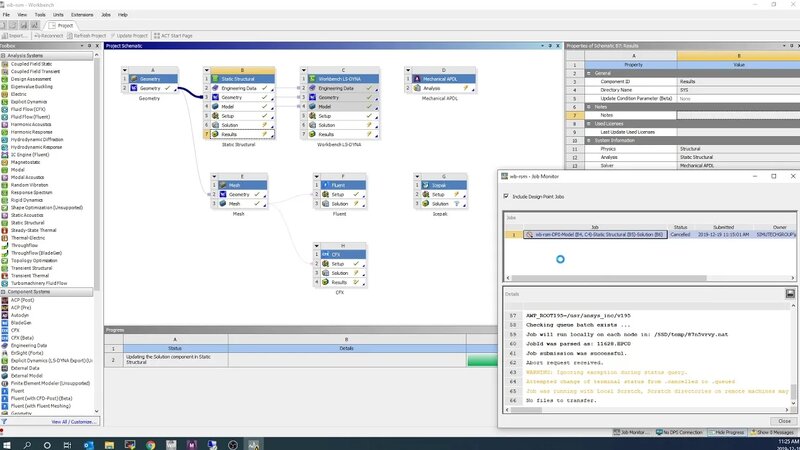 How to Solve Ansys Workbench Jobs Using Ansys Remote Solve Manager (RSM ...