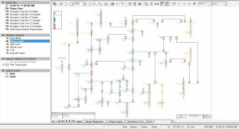 PowerFactory-DIgSILENT tutorial #7. Analyzing and creating different ...