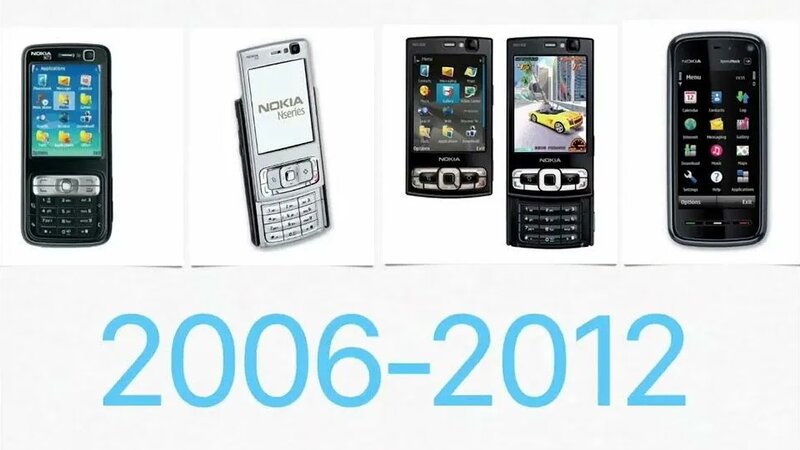 Nokia Startup Sounds for Kids - Смотреть онлайн в поиске Яндекса по Видео