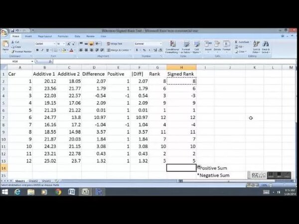 Wilcoxon Signed Rank Test in Excel - Yandex Video aramada çevrimiçi izle