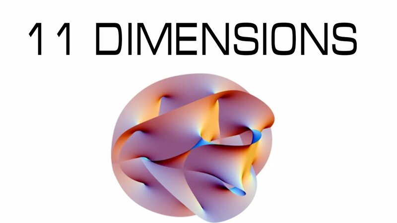 The 11 Dimensions Explained