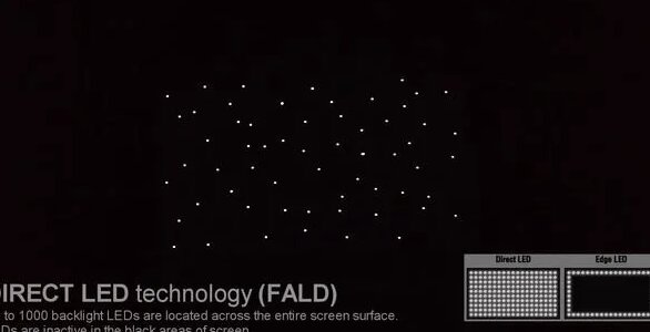 EDGE LED vs Direct LED: LCD Backlight Comparison - Смотреть онлайн в ...