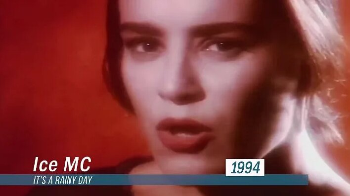 Видео Ice Mc - It s A Rainy Day | 1994 год | клип [Official Video] HD.mp4 | OK.RU - Смотреть ...