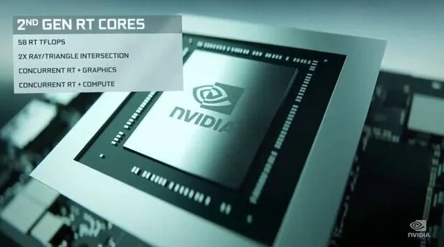 Evolution Of Nvidia Graphics Card From Nvidia Geforce 256 To Geforce ...