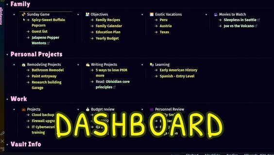How To Create A Wikipedia Like Dashboard In Obsidian Daft HD