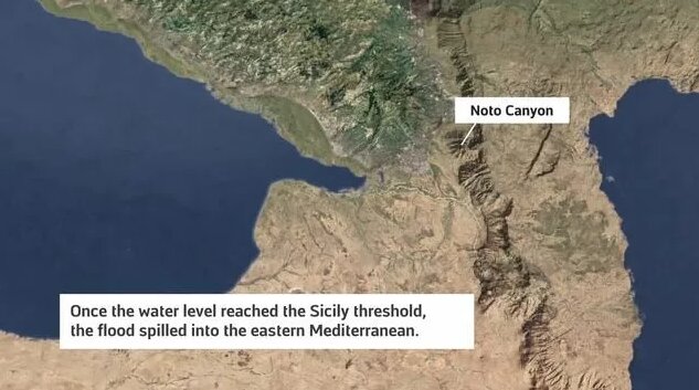 Zanclean Flood of the Mediterranean in Sicily - computer animation ...