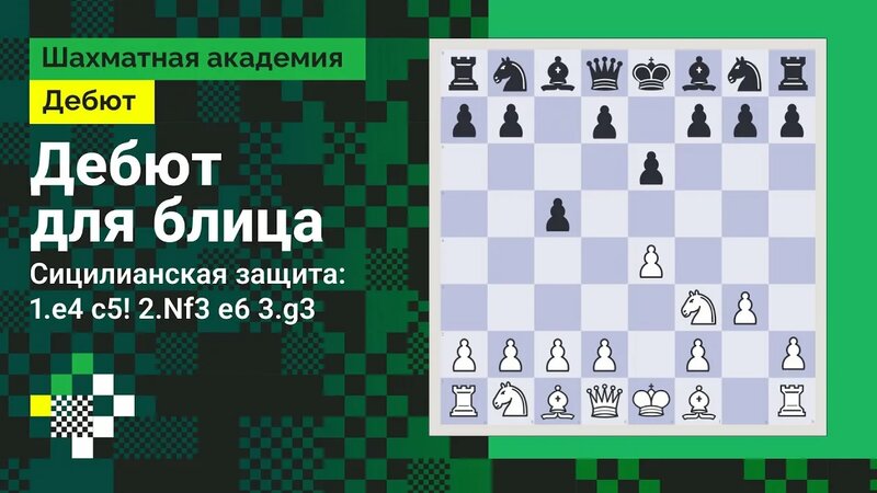Дебют ДЛЯ Блица #2. Сицилианская защита #2: 1.e4 c5! 2.Nf3 e6 3.g3 ...