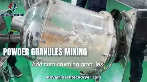High Efficiency Mixer--Double Motion Mixer / A New Type Of Spiral ...