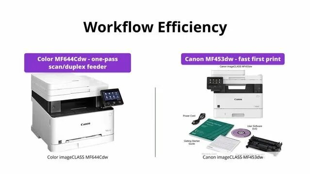 Canon Color imageCLASS MF644Cdw vs MF453dw Monochrome Laser Printer ...