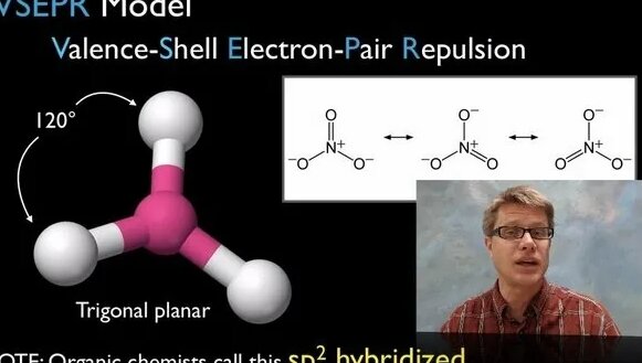 Lewis Diagrams and Vsepr Models