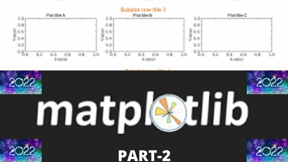 Matplotlib Python Tutorial Part-2-Subplots Matplotlib Python-Matplotlib ... Matplotlib Python Tutorial Part-2-Subplots Matplotlib Python-Matplotlib ...