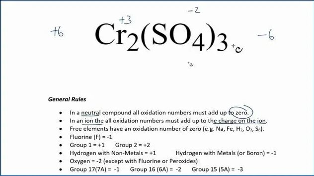 How to find the Oxidation Number for Cr in Cr2(SO4) 3 - Смотреть онлайн ...