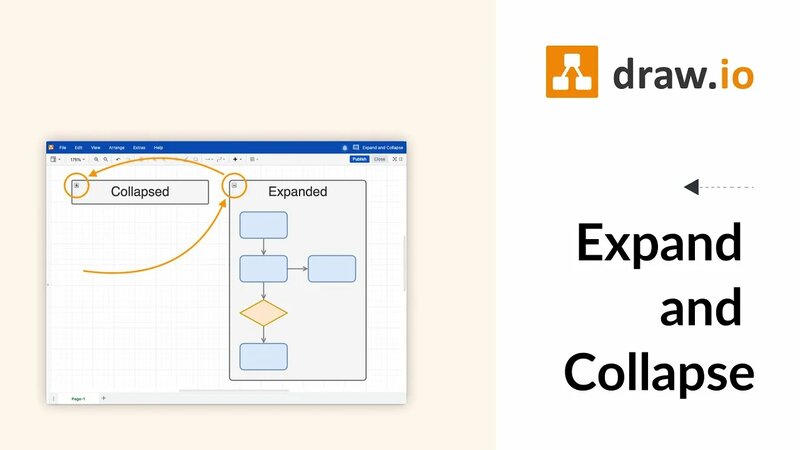 How to create and use container shapes in draw.io to collapse and ...