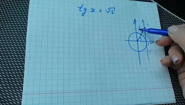 tg x равен корень из 3 - Смотреть онлайн в поиске Яндекса по Видео